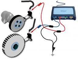 Lab Scopes – Using and Pulling Patterns with a Dual Trace Scope (Lesson ...