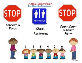 Active Supervision in Child Care Centers (Lesson 2 of 4) :: Lesson ...