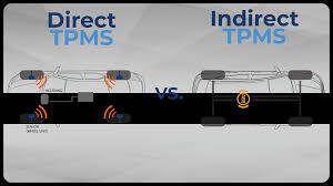 Direct and Indirect TPMS System Operation (Lesson 2 of 4) :: Lesson ...