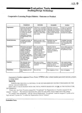 Rubric - Cooperative Learning Project Product Directed :: Resources ...