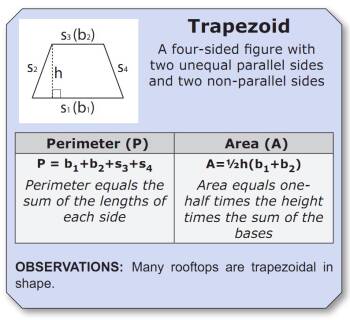 area.peri.trapezoid.JPG :: Resources :: California Educators Together