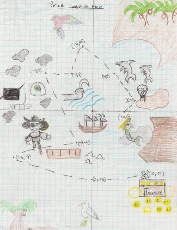 Pirate Treasure Map Example :: Resources :: California Educators Together