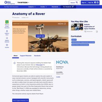 Anatomy of a Rover :: Resources :: California Educators Together