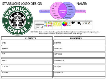 STARBUCKS LOGO DESIGN :: Resources :: California Educators Together
