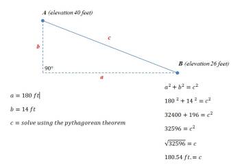calc.AB.JPG :: Resources :: California Educators Together