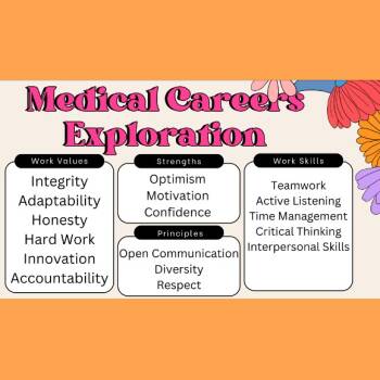 Unit 1-Lesson 4: Medical Careers Exploration :: Lesson Plans ...