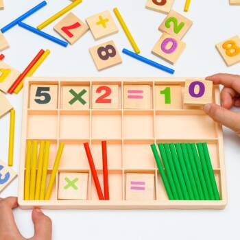 Multiplication: Equal Groups & Repeated Addition (Lesson 1 of 3 ...