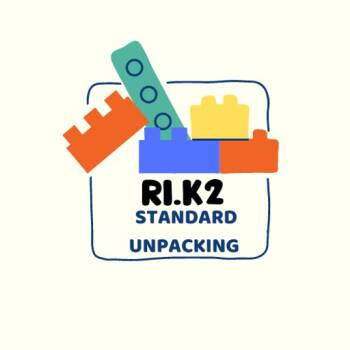 Unpacking Kindergarten Standard RI.K2 :: Lesson Plans :: California ...