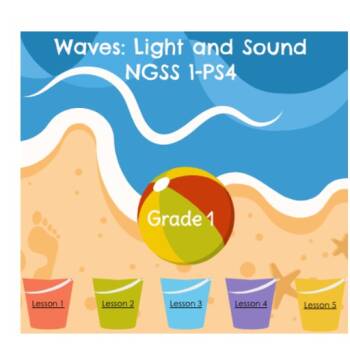 Waves: Light & Sound - How are sounds made? (Lesson 1 of 20) :: Lesson ...