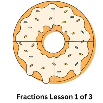 Fractions learning halves - Lesson 1 of 3 :: Lesson Plans :: California ...