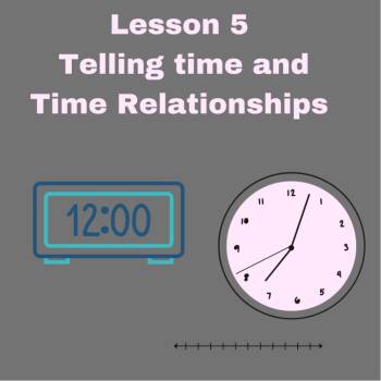 Telling Time and Time Relationships (Lesson 5 of 5) :: Lesson Plans ...