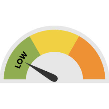 Third Grade Addition Basic (Lesson 1 of 3) :: Lesson Plans ...