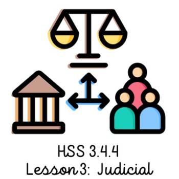 Lesson 3 of 4: Judicial Branch :: Lesson Plans :: California Educators ...