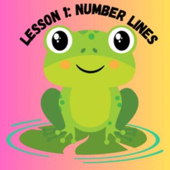 Number Lines- Lesson 1 of 3 :: Lesson Plans :: California Educators ...