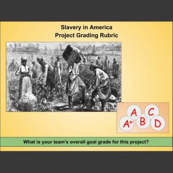 Evaluating Slavery in America Digital Projects - In Class (11 of 11 ...