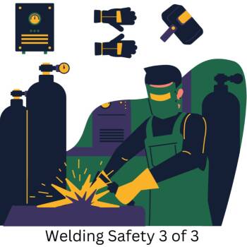 CTE Welding Safety (Lesson 3 of 3) :: Lesson Plans :: California ...