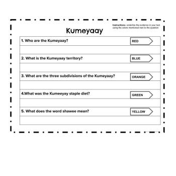 2/5 Close Reading for student engagement The Kumeyaay-San Diego’s First ...