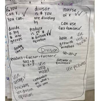 Divide and Conquer: Exploring Division in Fourth Grade :: Lesson Plans ...