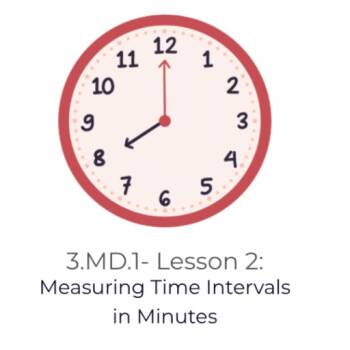 Lesson 2 of 3: Measuring Time Intervals in Minutes :: Lesson Plans ...