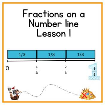Fractions on a Number Line (Lesson 1 of 4) :: Lesson Plans ...