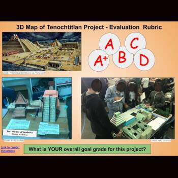 Evaluating Annotated 3D Maps of Tenochtitlan Projects :: Lesson Plans ...