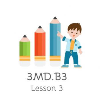 Lesson 3 of 3: Represent and Interpret Data on Scaled Picture and Bar ...