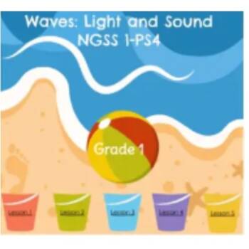 NGSS 1- PS4: Waves & Their Applications :: Unit :: California Educators ...