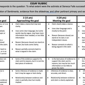 Essay Rubric :: Resources :: California Educators Together