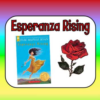 Esperanza Rising Compare/Contrast Map :: Resources :: California ...