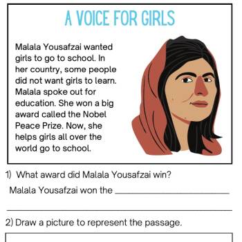 Malala Yousafzai Reading Passage :: Resources :: California Educators ...