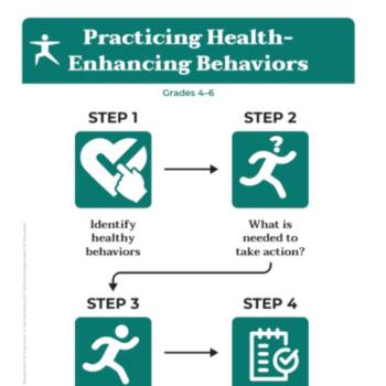 Standard 7: Practicing Health-Enhancing Behaviors :: Resources ...