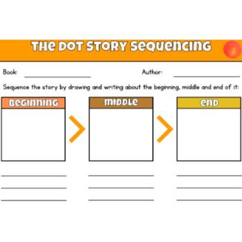 The Dot Story Sequencing Worksheet :: Resources :: California Educators ...