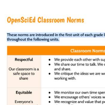 Open Sci Ed Classroom Norms :: Resources :: California Educators Together