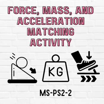 Force, Mass, Acceleration Matching Activity :: Resources :: California ...