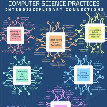 Computer Science Practices Interdisciplinary Connections :: Resources :: California Educators ...
