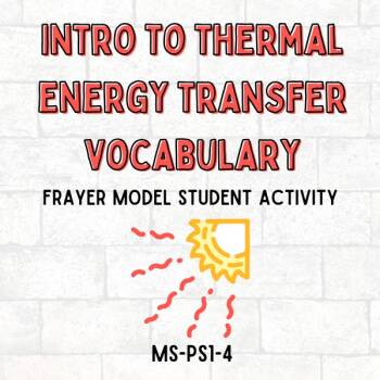 Intro to Thermal Energy Transfer Vocabulary Activity :: Resources ...