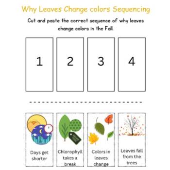 Leaf Sequencing Cut and Paste :: Resources :: California Educators Together