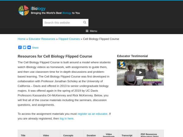 Cell Biology Flipped Course • iBiology :: Resources :: California ...