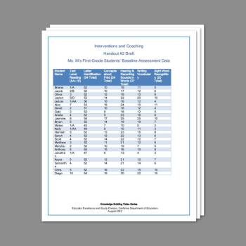 Handout #2 Ms. M First grade Student data :: Resources :: California ...