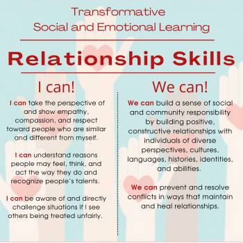 I Can / We Can Statement - Relationship Skills :: Resources ...