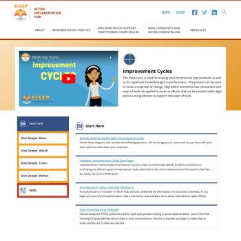 SISEP Improvement Cycles Resources :: Resources :: California Educators ...