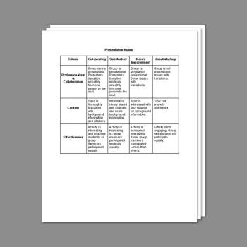 Unit Five: Lesson Three: Handout Four: Presentation Rubric :: Resources ...