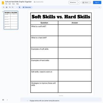 Soft and Hard Skills Graphic Organizer :: Resources :: California ...