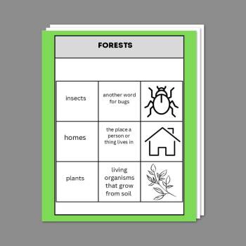 Forests Worksheet :: Resources :: California Educators Together
