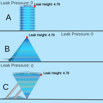 Leaking Tanks :: Resources :: California Educators Together