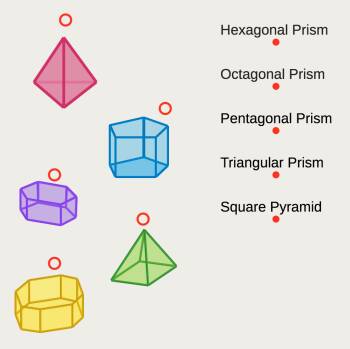 Classification of Solid Figures: Naming Shapes :: Resources ...