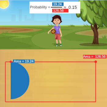 Measurement of Probability: Basketball Throw :: Resources :: California ...