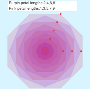 Rose Pattern Octagons :: Resources :: California Educators Together