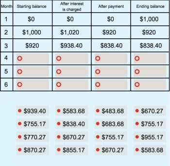 Compound Interest: Credit Card Payment :: Resources :: California ...