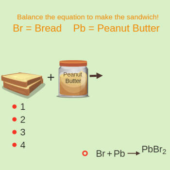 Balance the Peanut Butter Sandwich Equation :: Resources :: California ...